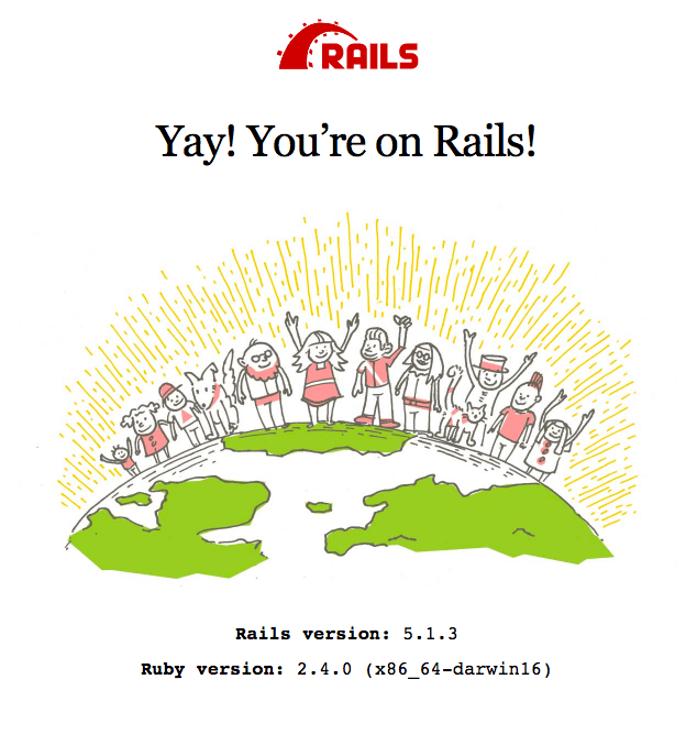 Ruby On Rails Tutorial Lets Build Basecamp With Ruby On Rails 51 Part 1 · Devwalks